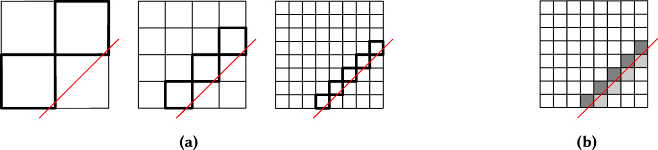 Statistical analysis of discrete dislocation dynamics simulations: initial structures, cross ...