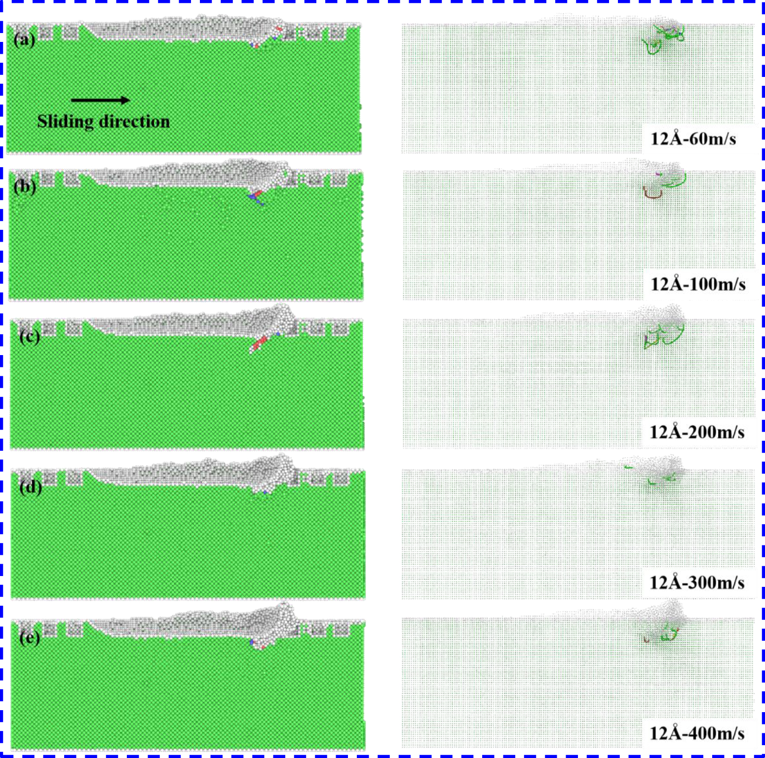 Study on the surface microtexture microscopic friction and wear ...