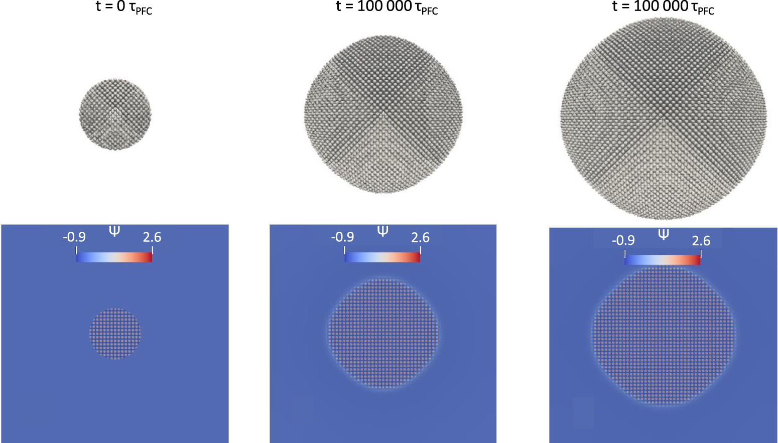OpenPFC: an open-source framework for high performance 3D phase field crystal simulations ...