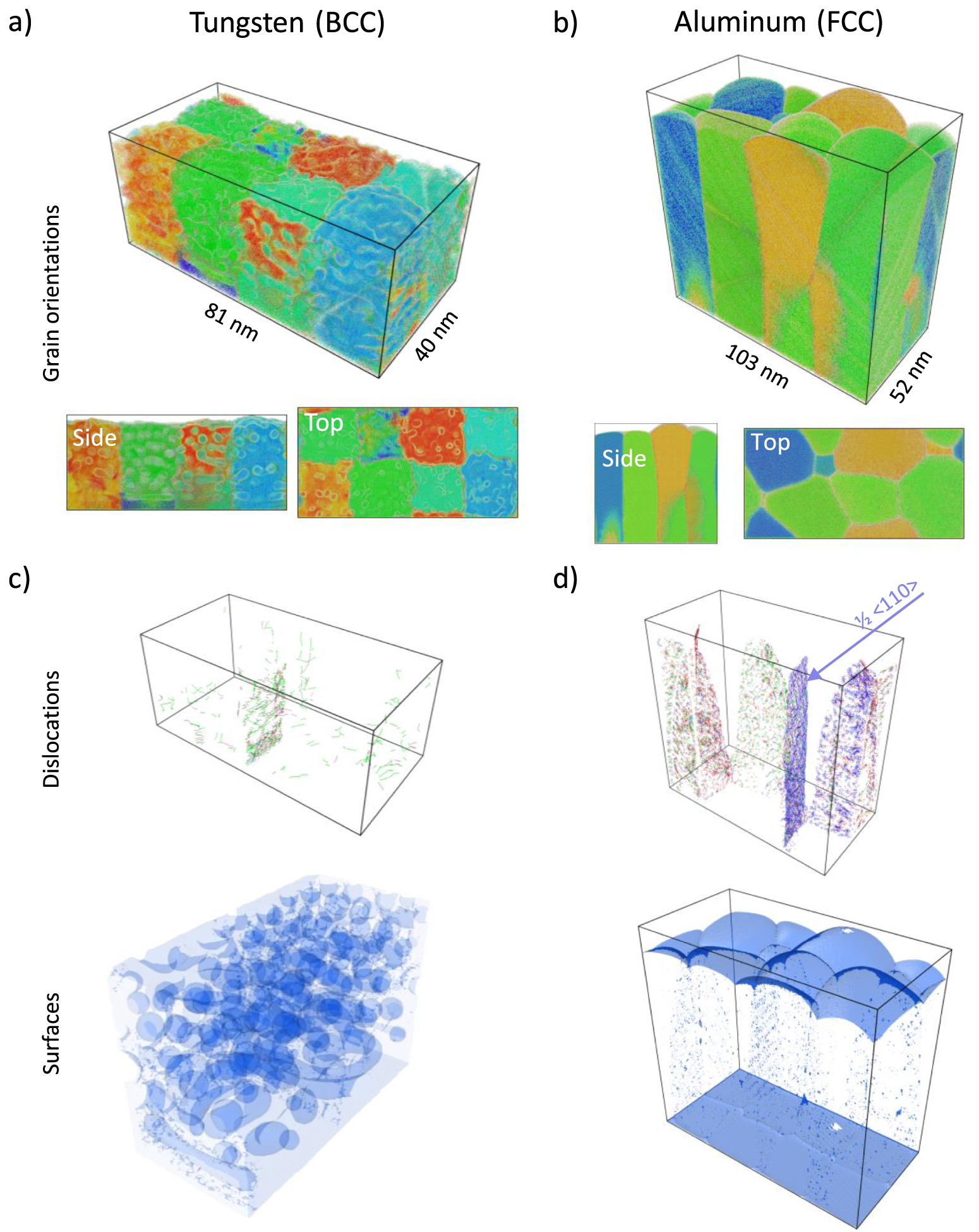 OpenPFC: an open-source framework for high performance 3D phase field ...