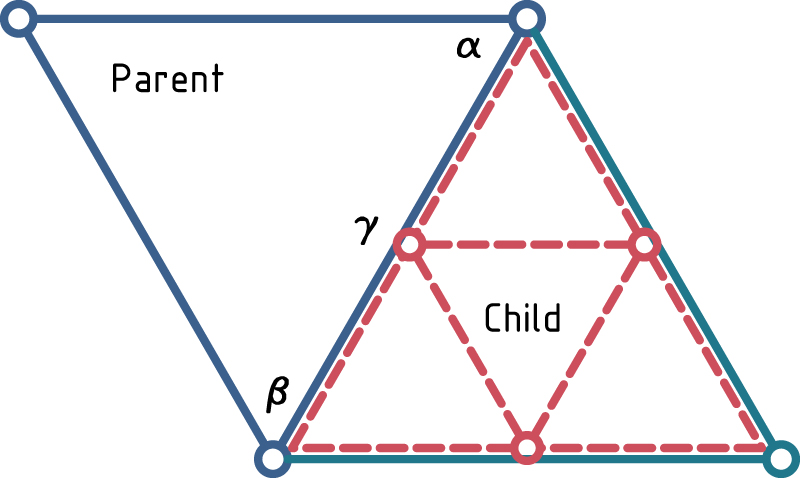 An adaptive mesh scheme of the lattice spring model based on ...