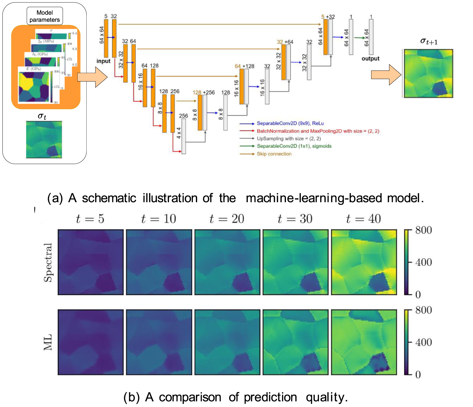 Roadmap on data-centric materials science - IOPscience