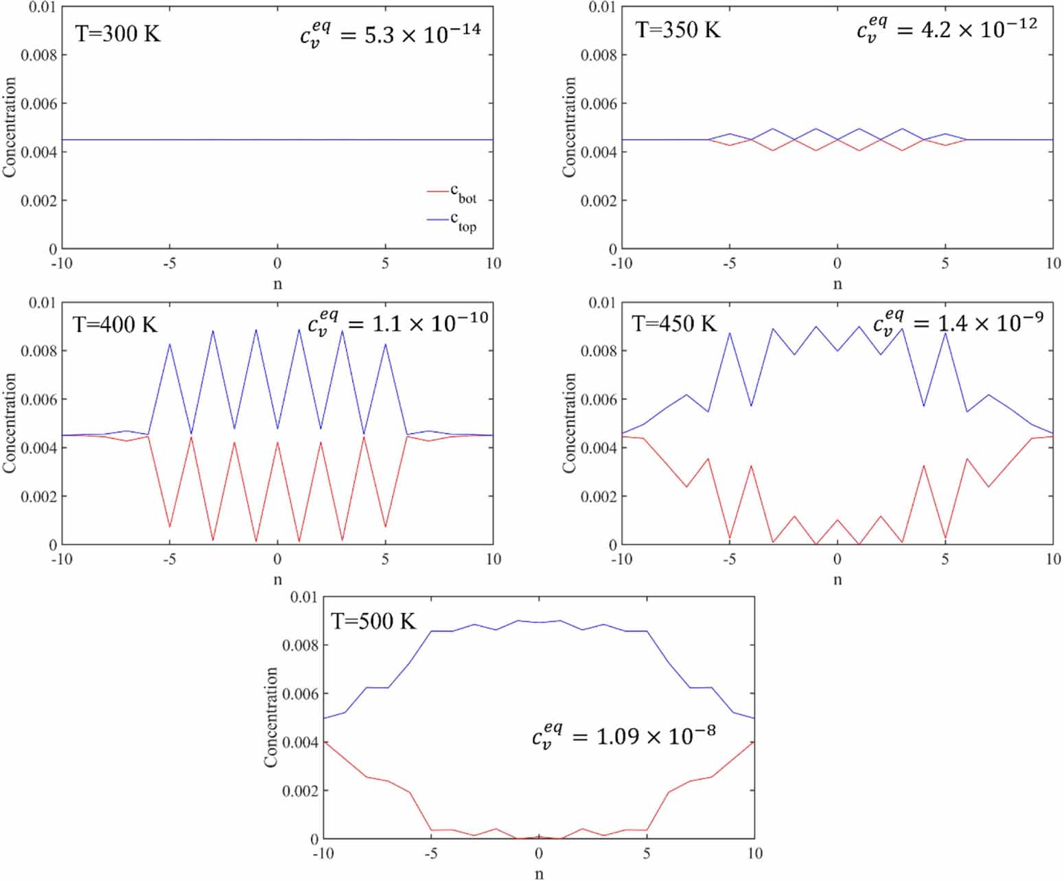 Strengthening of edge prism dislocations in Mg–Zn by cross-core ...