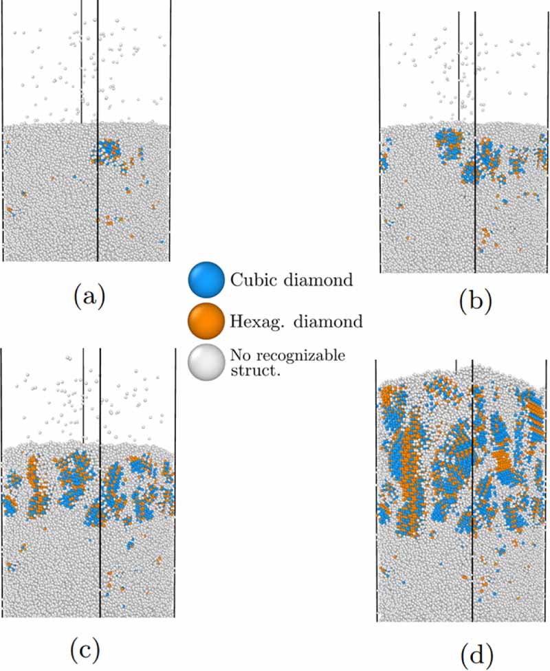 Polycrystalline silicon, a molecular dynamics study: I. Deposition and ...