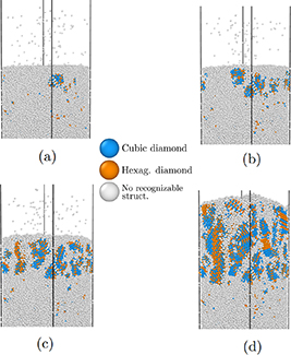 Polycrystalline silicon, a molecular dynamics study: I. Deposition and ...