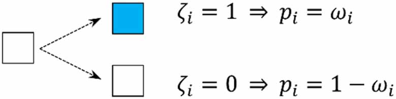 Probabilistic cellular automata simulation of microstructure evolution: the role of model ...