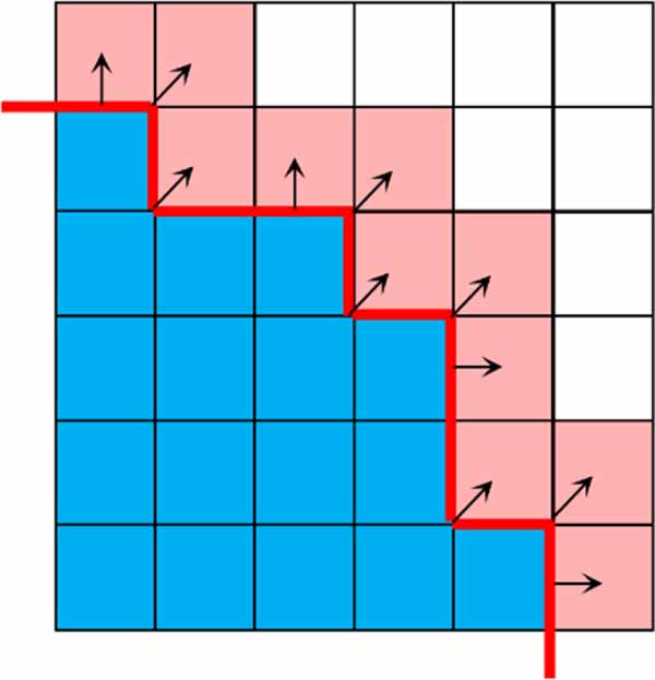 Probabilistic cellular automata simulation of microstructure evolution: the role of model ...