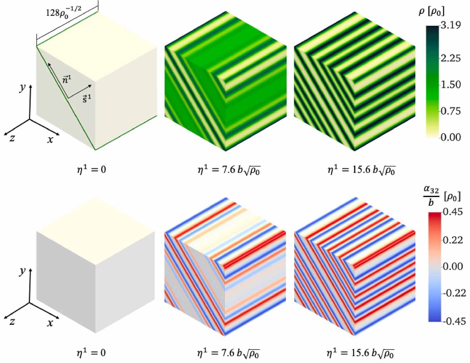 Continuum dislocation dynamics as a phase field theory with conserved order parameters ...