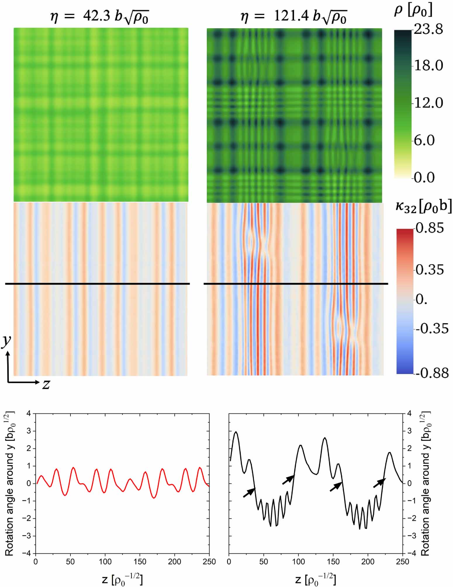 Continuum dislocation dynamics as a phase field theory with conserved order parameters ...