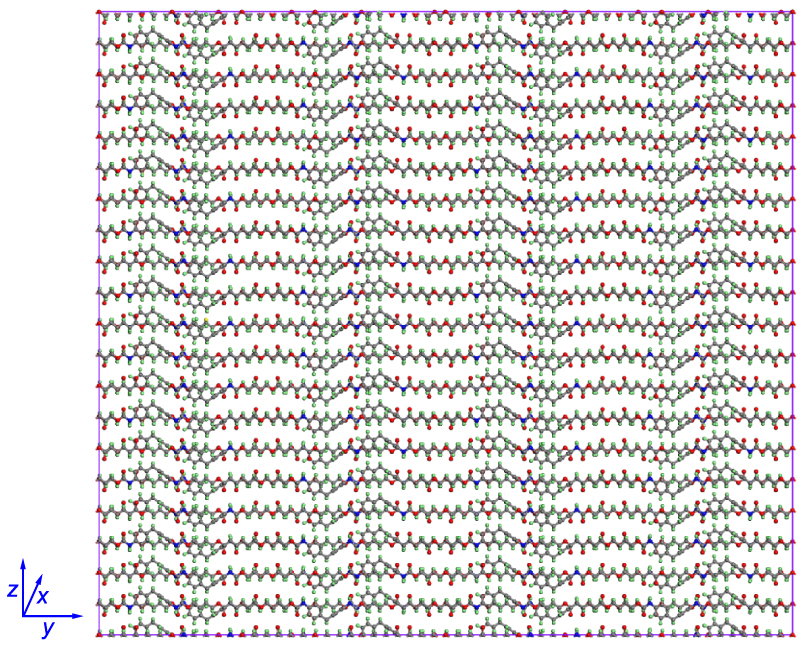 The force-field parameter fitting and application for (RDX, TATB ...