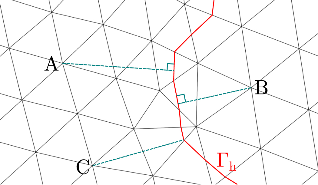 Review of level-set reinitialization methods in computational mechanics and materials science ...