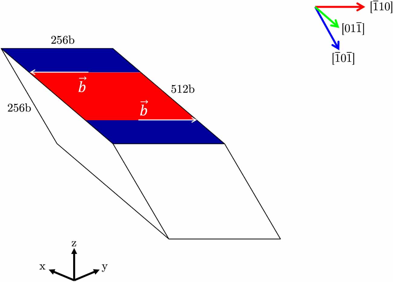 Cross slip of extended dislocations in face-centered cubic metals ...
