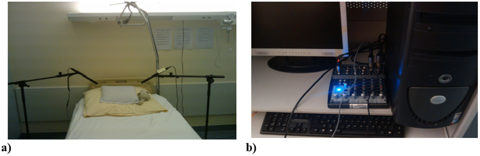Acoustics of snoring and automatic snore sound detection in children ...