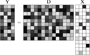 Combining sparse coding and time-domain features for heart sound ...