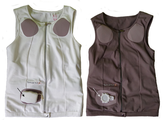 Wearable pulmonary monitoring system with integrated functional lung ...