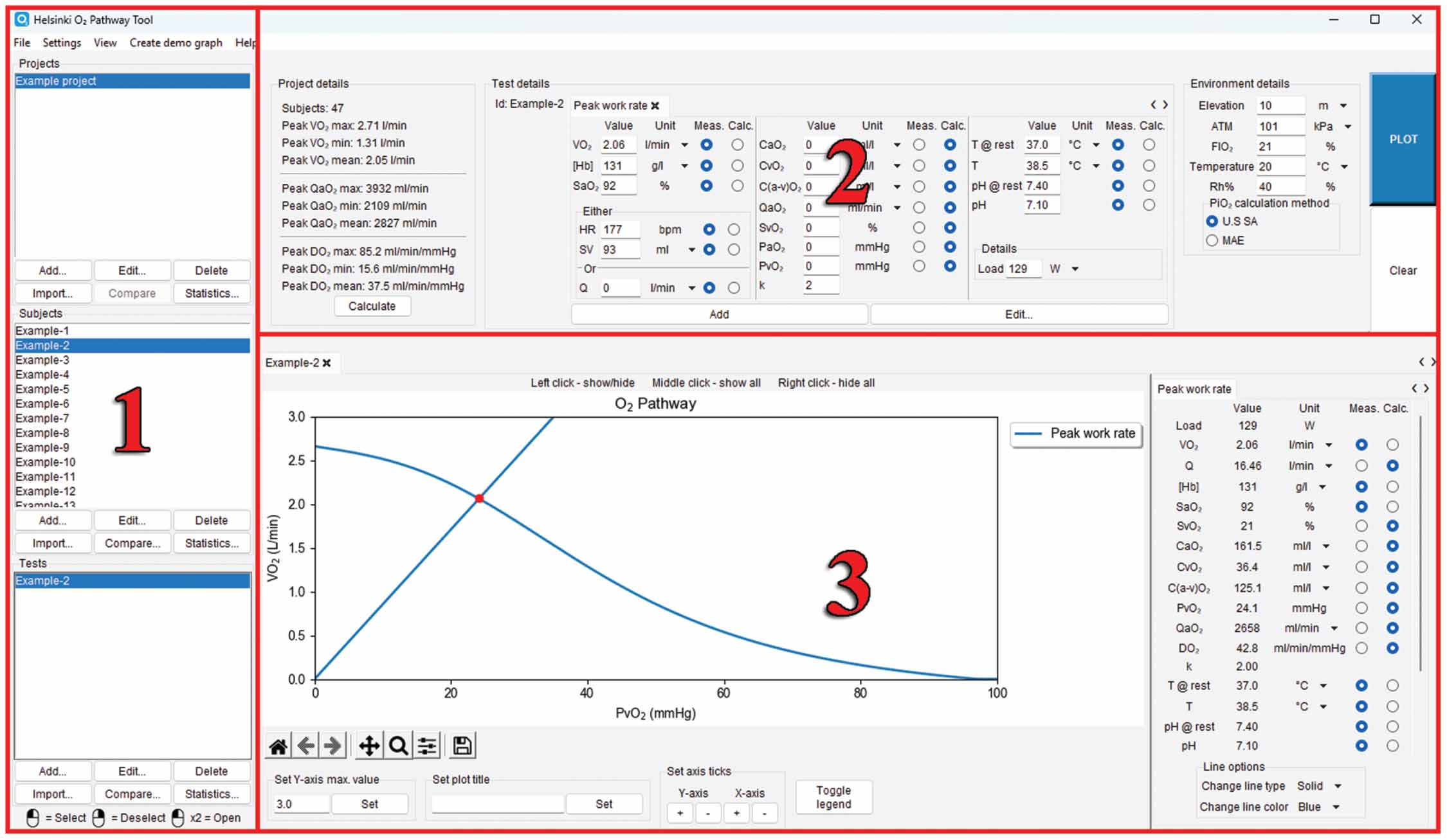 Wagner diagram for modeling O2 pathway—calculation and graphical ...