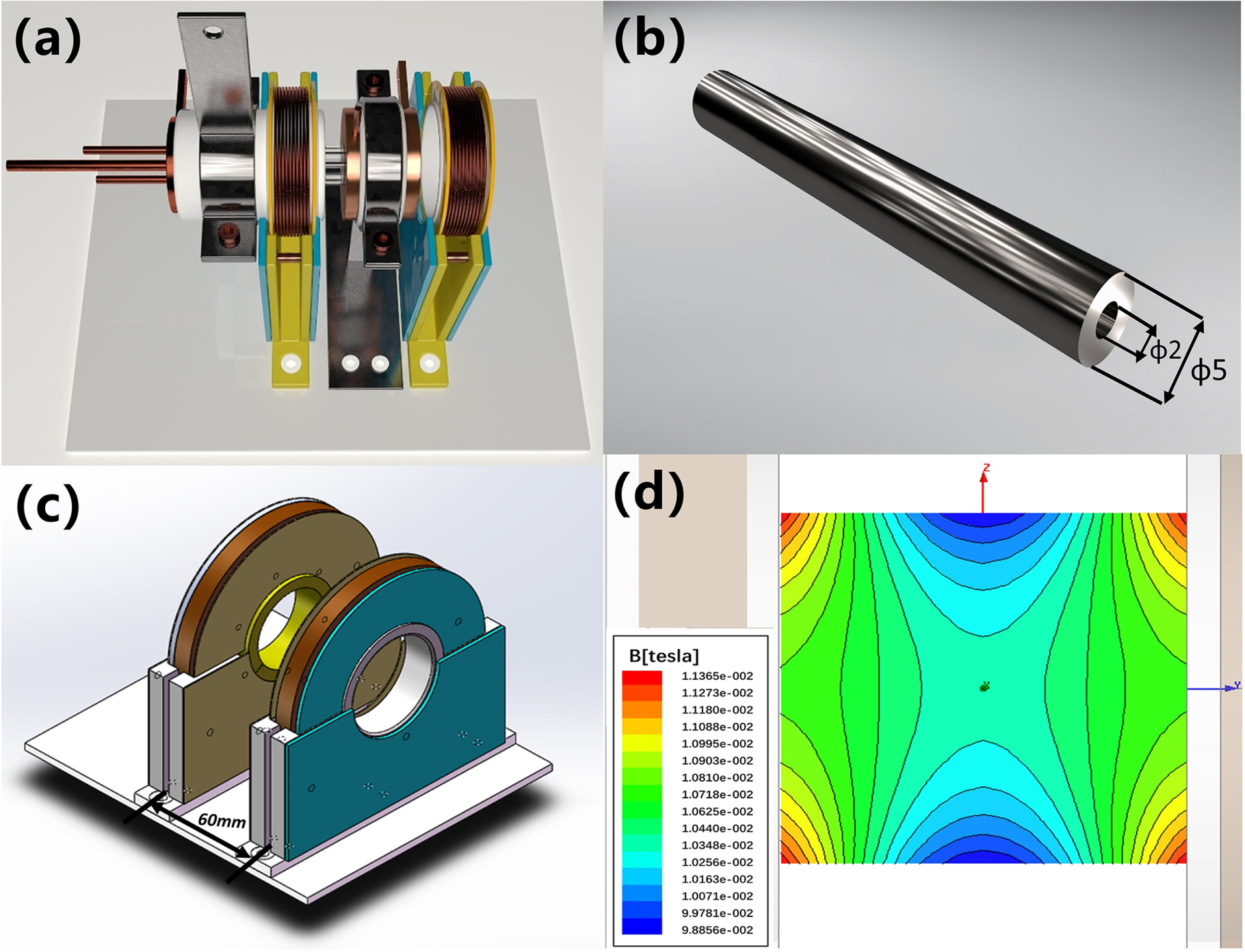Endurance-test and theoretical prediction of a rare earth nanocathode ...