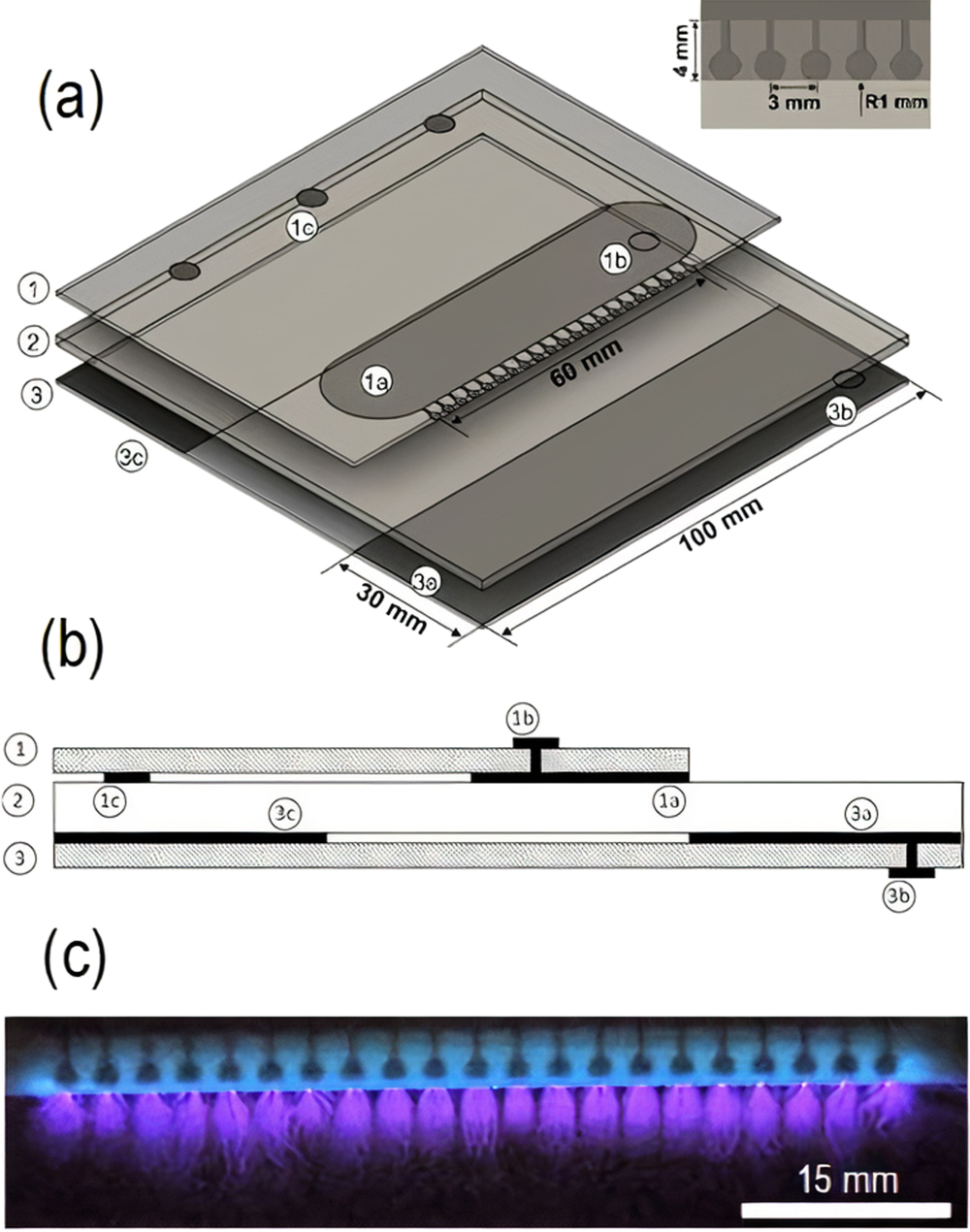 Ionization wave propagation and cathode sheath formation due to surface ...