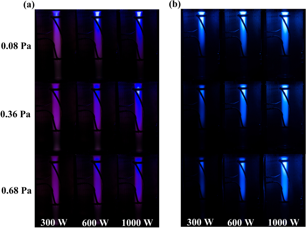 Effect of neutral pressure on the blue core in Ar helicon plasma under ...