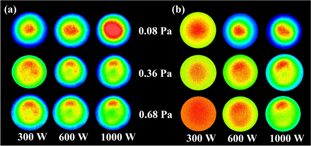 Effect of neutral pressure on the blue core in Ar helicon plasma under ...