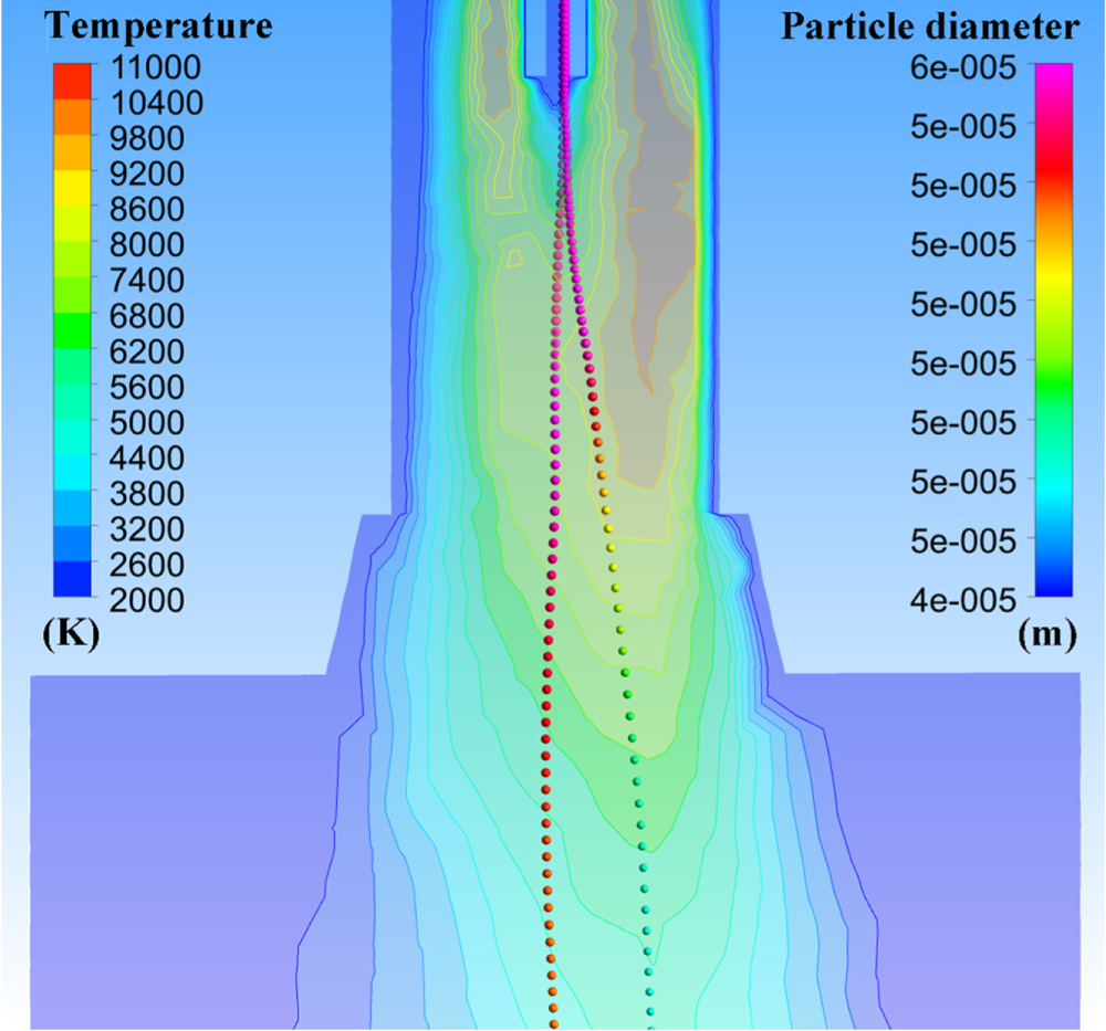 Three-dimensional numerical simulation of heating and melting behaviors ...