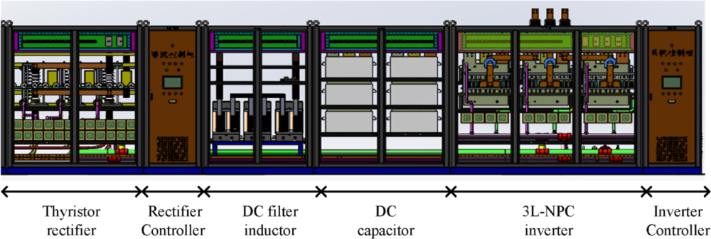 DC active power filter based on model predictive control for DC bus ...