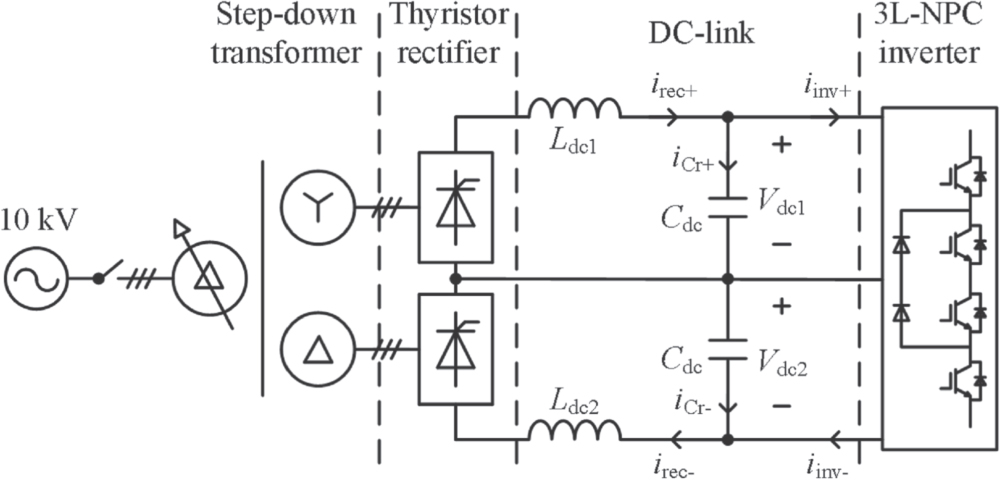 DC active power filter based on model predictive control for DC bus ...