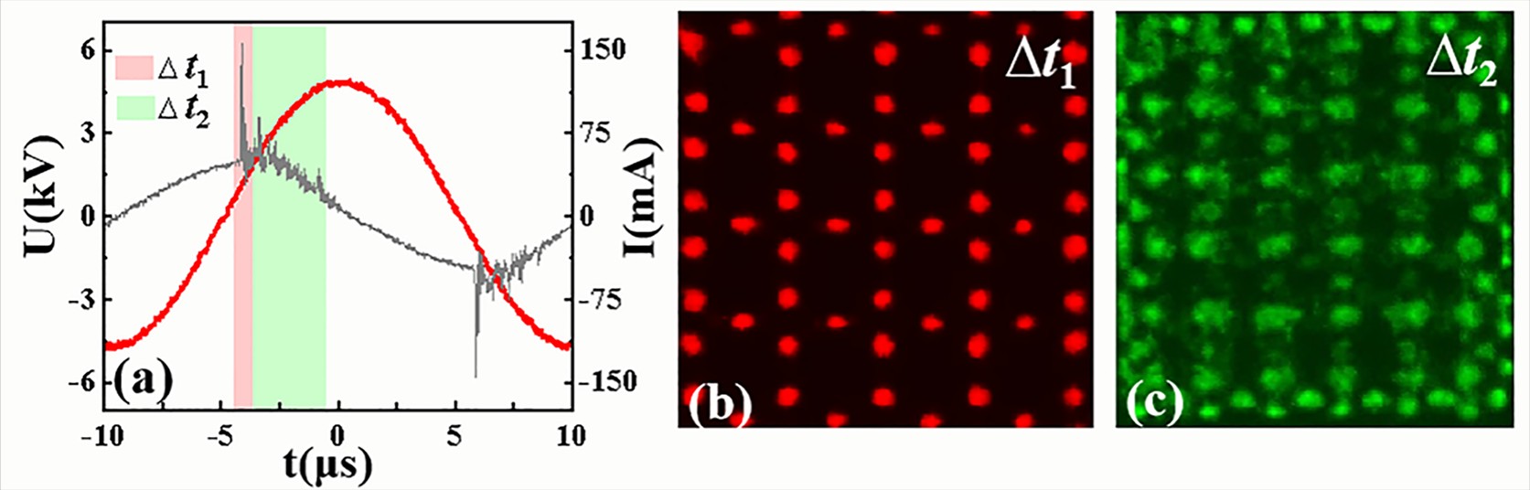 Reconfigurable (4, 62) and (4, 82) Archimedean plasma photonic crystals ...