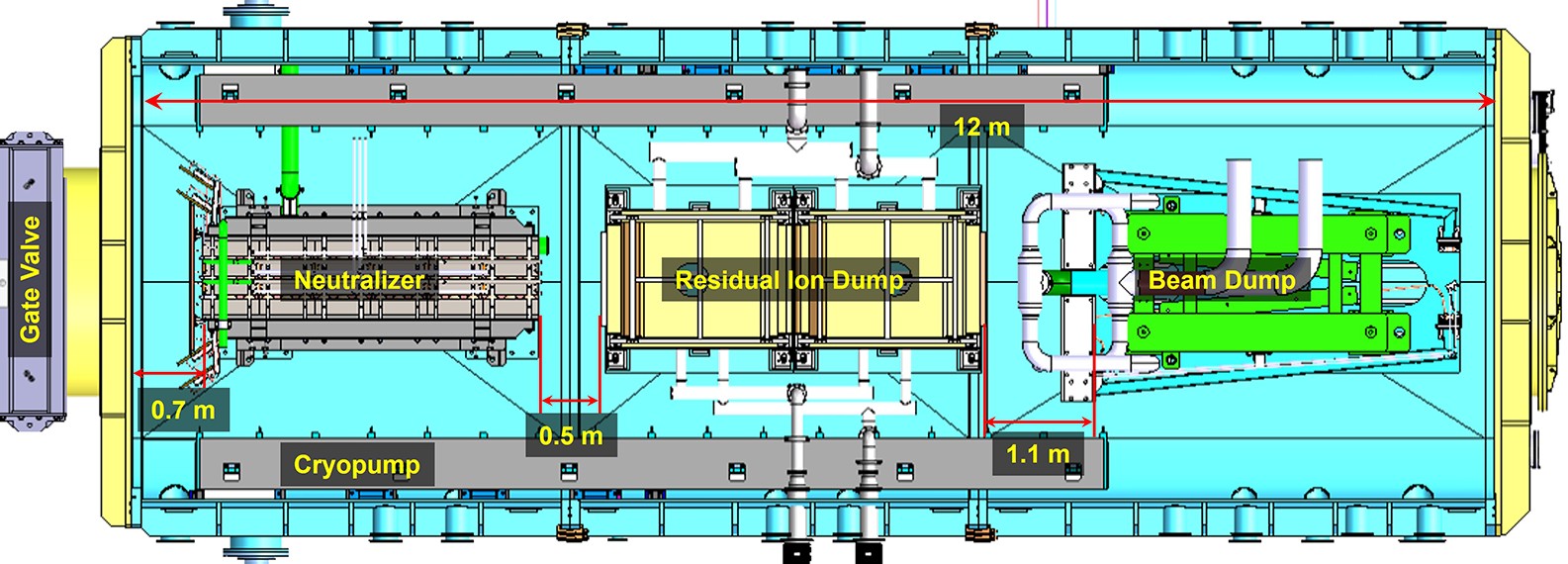 Comprehensive research facility for negative ion source neutral beam ...