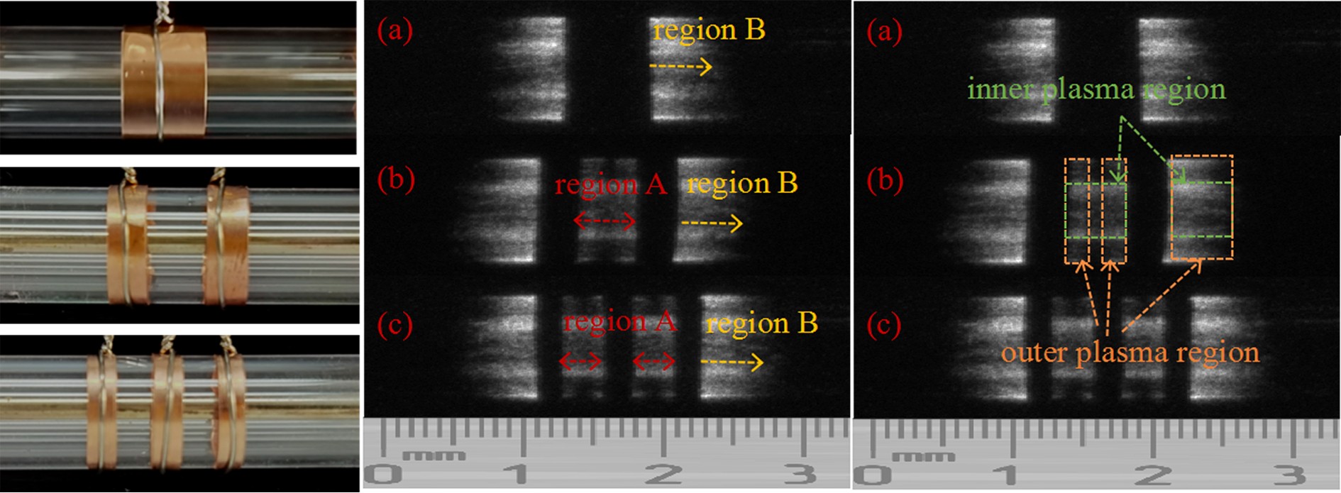 Effect of segmented electrodes in coaxial cylindrical dielectric ...