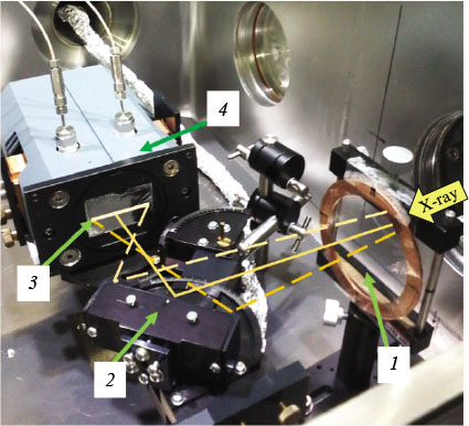 Accounting for the instrument function of crystal spectrometers ...
