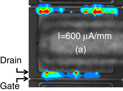 Breakdown mechanisms in AlGaN/GaN HEMTs: An overview - IOPscience