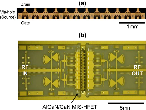 GaN transistors on Si for switching and high-frequency applications ...