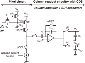 A CMOS image sensor using column-parallel forward noise-canceling circuitry - IOPscience