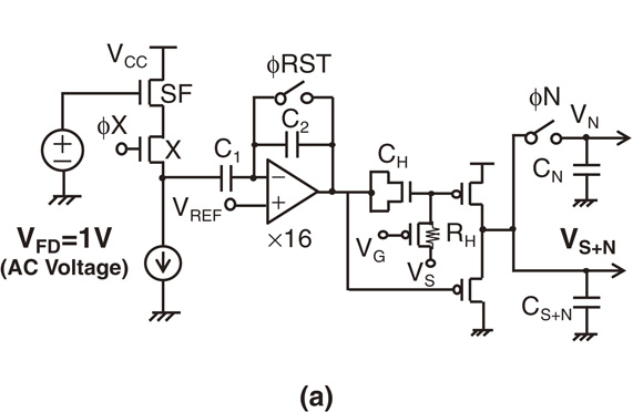 A CMOS image sensor using column-parallel forward noise-canceling circuitry - IOPscience