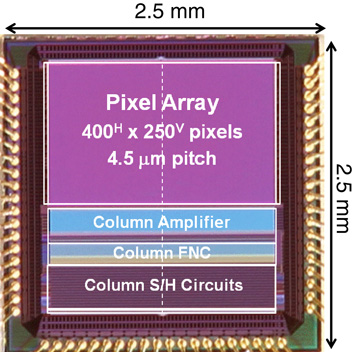 A CMOS image sensor using column-parallel forward noise-canceling circuitry - IOPscience