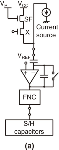 A CMOS image sensor using column-parallel forward noise-canceling circuitry - IOPscience