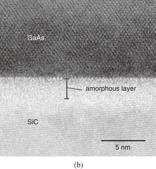 Surface activated bonding of GaAs and SiC wafers at room temperature ...