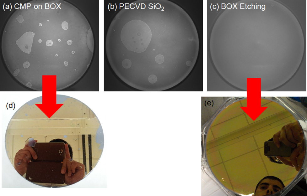 Integration of III–V materials and Si-CMOS through double layer ...