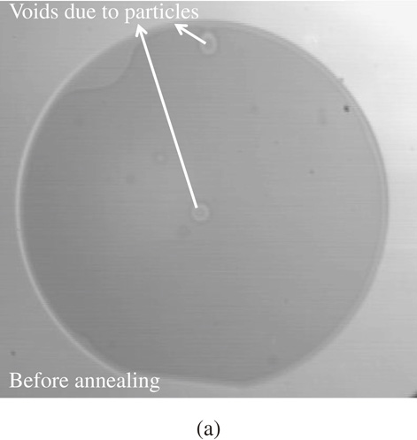 Novel hydrophilic SiO2 wafer bonding using combined surface-activated ...