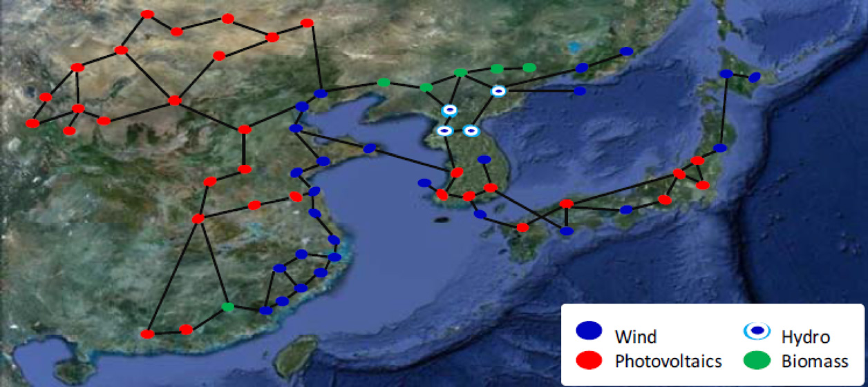 North-East Asian Super Grid: Renewable energy mix and economics ...