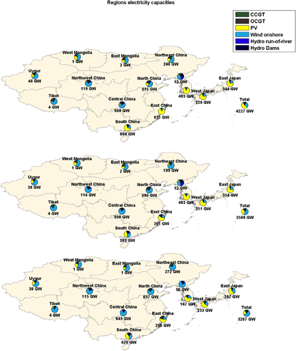 North-East Asian Super Grid: Renewable energy mix and economics ...