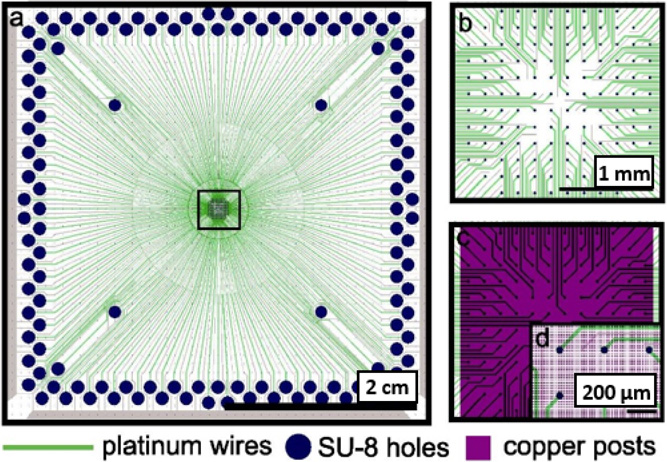 Nanoarchitectonic atomic switch networks for unconventional computing ...