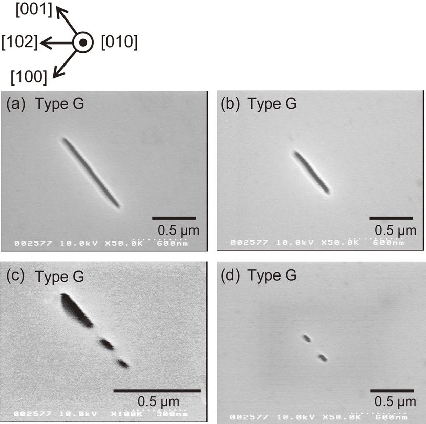 Origins of etch pits in β-Ga2O3(010) single crystals - IOPscience
