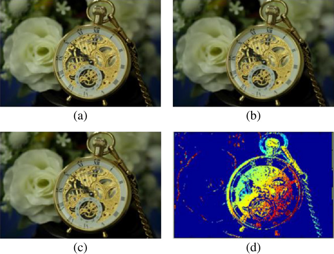 High-definition and high-sensitivity CMOS image sensor with all-pixel ...