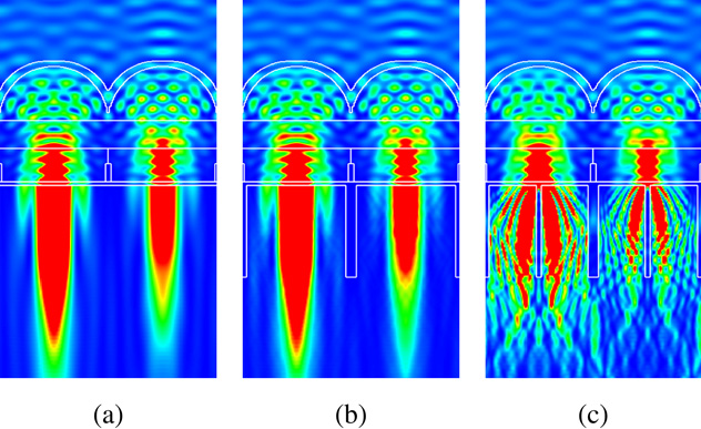 High-definition and high-sensitivity CMOS image sensor with all-pixel ...