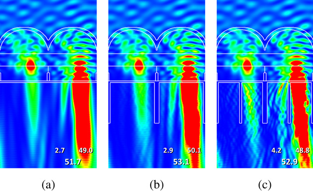High-definition and high-sensitivity CMOS image sensor with all-pixel ...