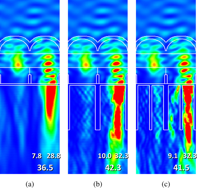 High-definition and high-sensitivity CMOS image sensor with all-pixel ...