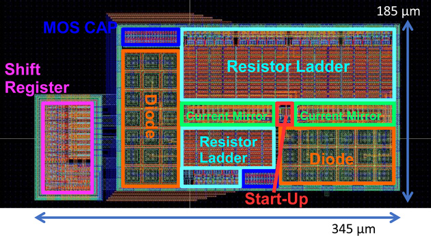 A compact perspiration meter system with capacitive humidity sensor for ...