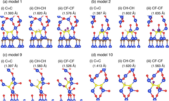 First-principles study on C=C defects near SiC/SiO2 interface: Defect passivation by double-bond ...